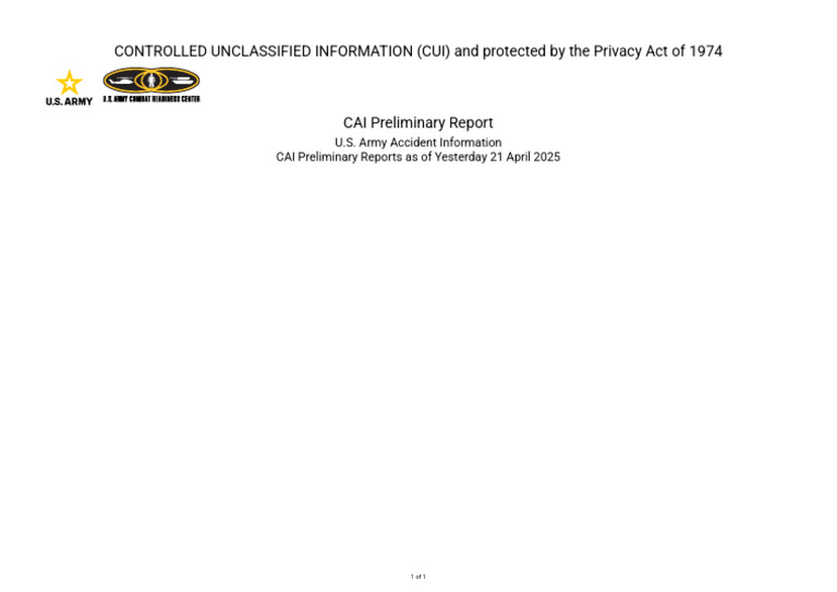 CUI and Privacy Act in Army Reports | PDF