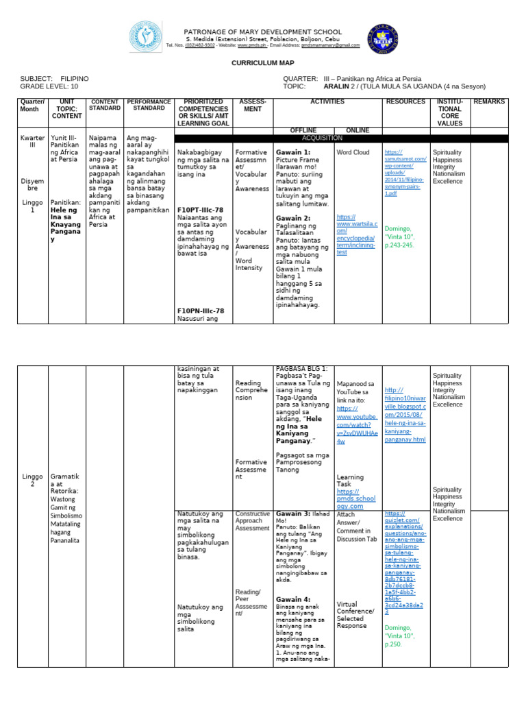 FILIPINO 10 Curriculum Map Q3 - A2 - TULA MULA SA UGANDA | PDF