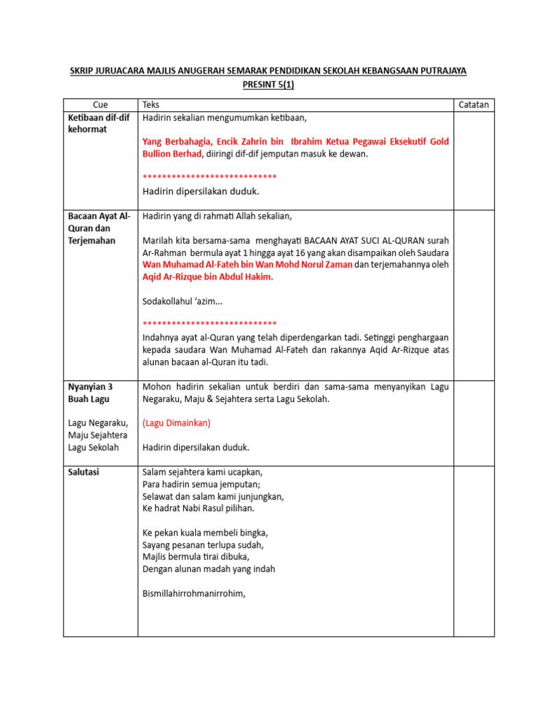 Skrip Juruacara Majlis Anugerah Semarak Pendidikan Sekolah Kebangsaan ...