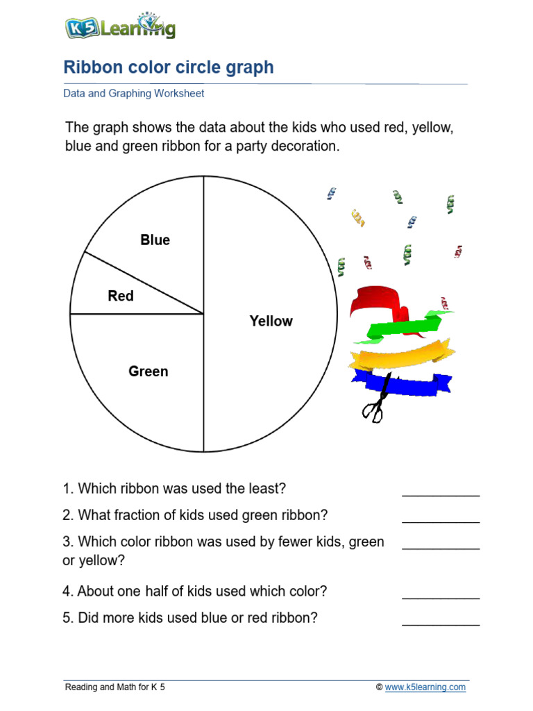 Grade 3 Circle Graph Worksheet | PDF