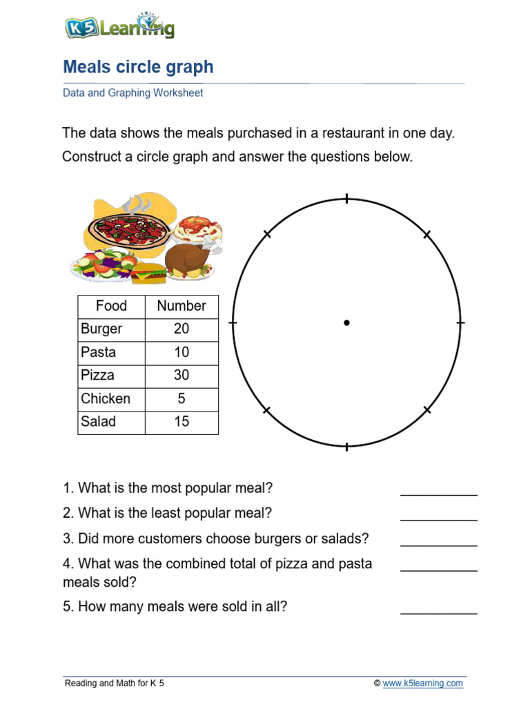 Grade 3 Circle Graphs C | PDF
