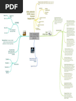 CELF-5 Subtest Descriptions | PDF | Linguistics
