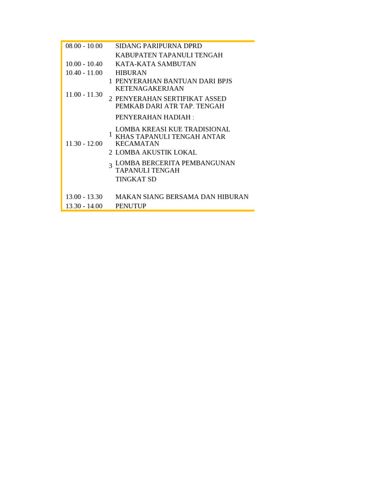 Undangan Rundown | PDF