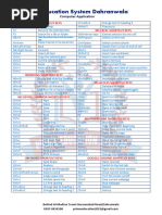 MS Project Keyboard Shortcuts | PDF | Software Engineering | Computer ...