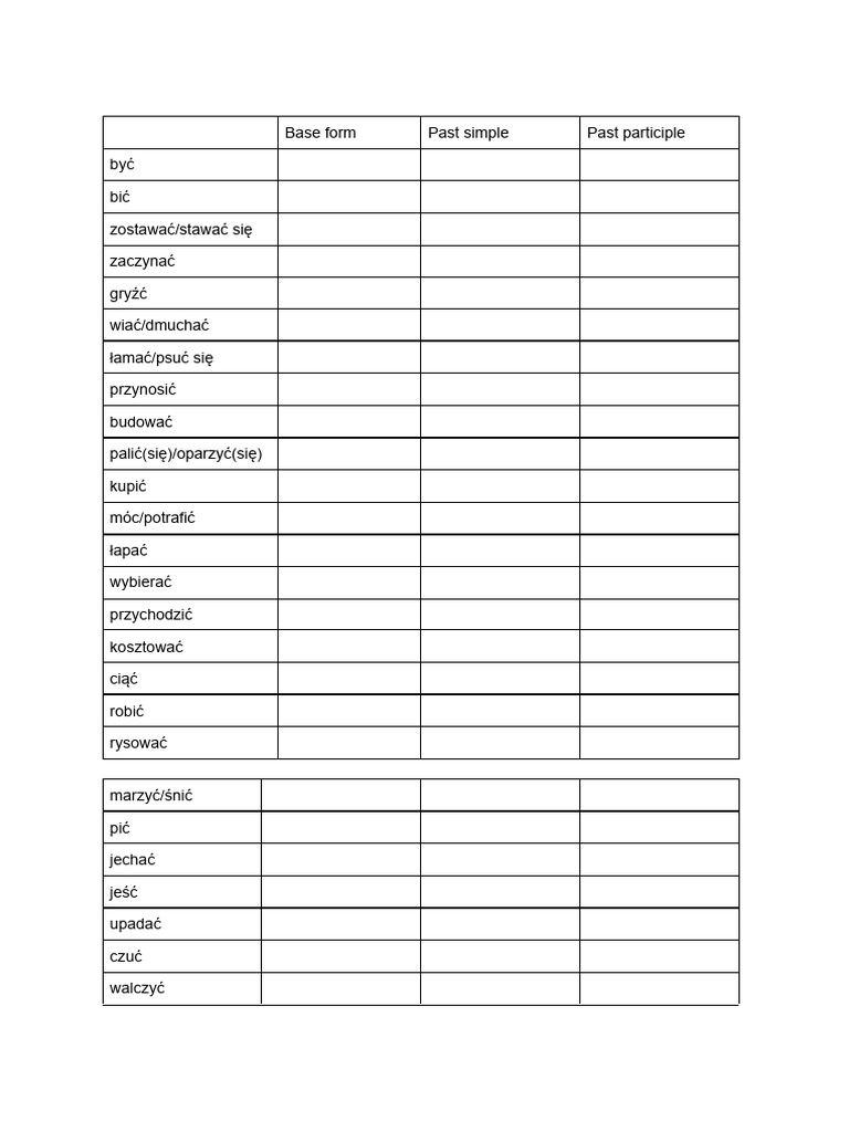 Odmiana Angielski Test | PDF