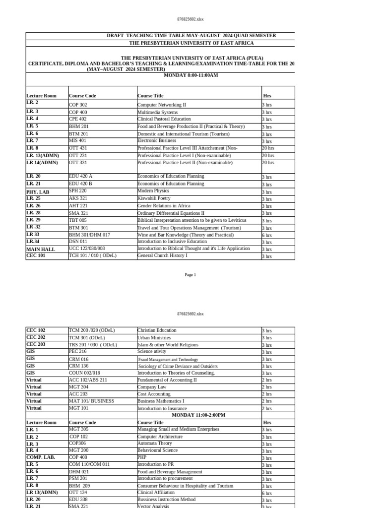 Draft Teaching Timetable For May-August, 2024 Quad Semester | PDF