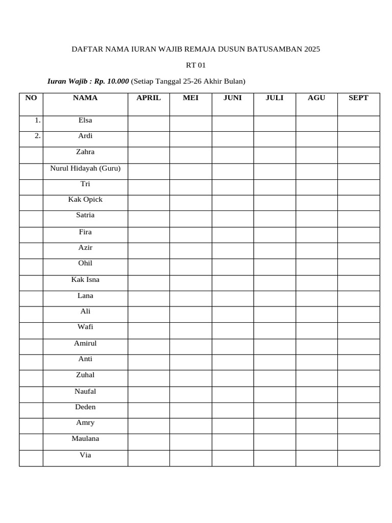 Daftar Nama Iuran Wajib Remaja Dusun Batusamban 2025 | PDF