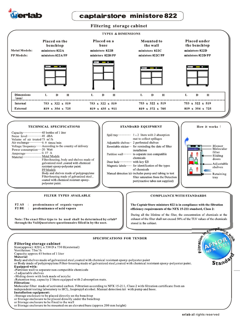 TDS - Storage Cabinet - Ministore - 822 | PDF