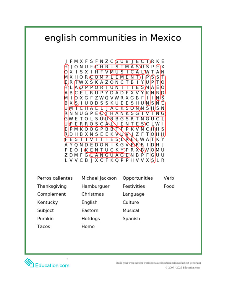 english communities word search KEY | PDF