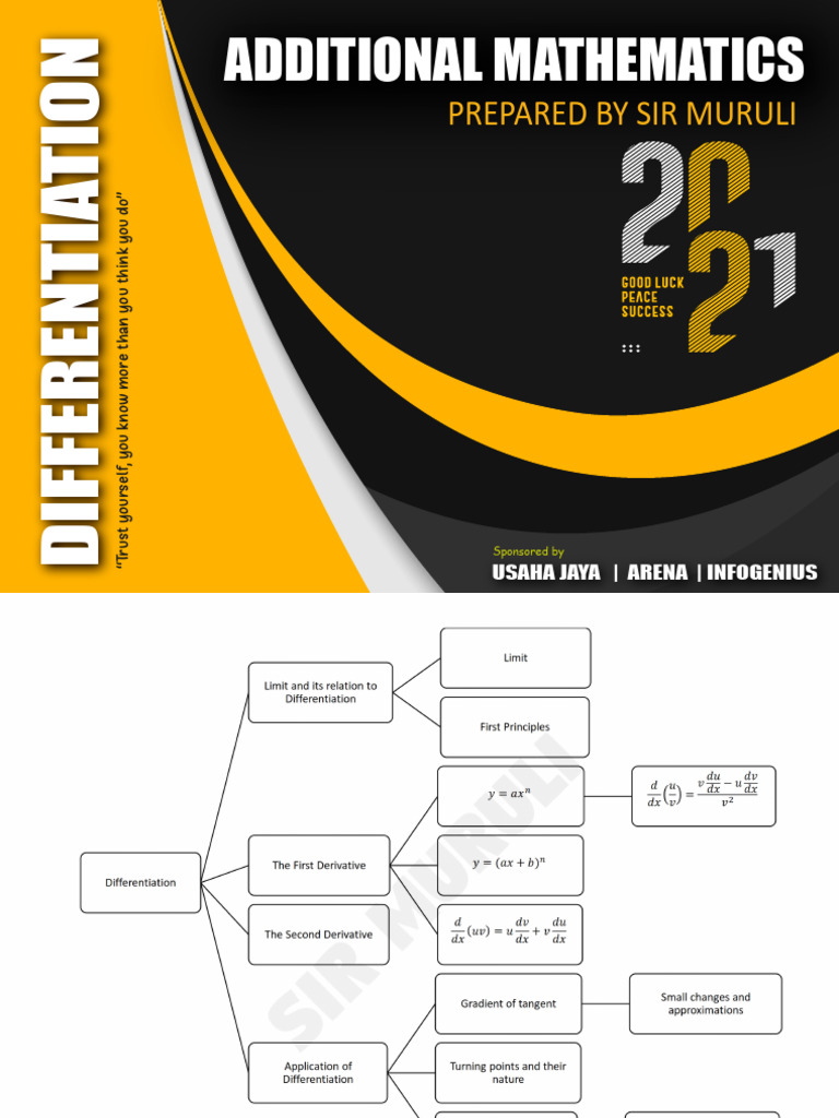 Workshop Revision Set 2021 WS | PDF