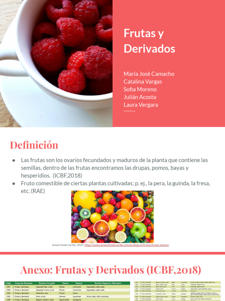 Clasificación y Aporte de Frutas | PDF | Fruta | Plantas