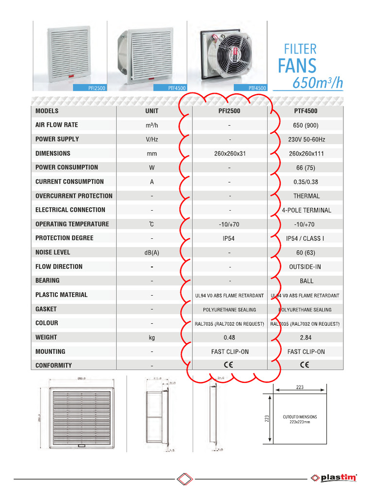 PFI-2500-PTF-4500-Datasheet | PDF