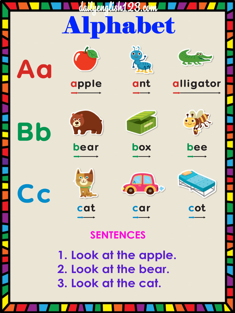 A To Z Sentences 1 | PDF