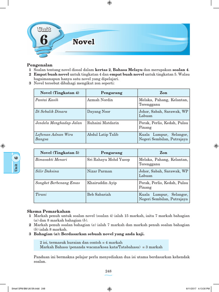 Smart SPM BM U6 5th | PDF