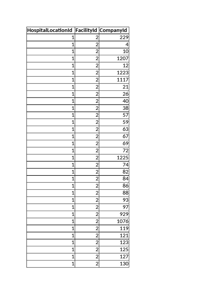 TPA Master | PDF | Health Care | Social Programs