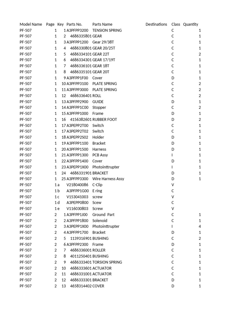 PF 507 | PDF | Axle | Manufactured Goods