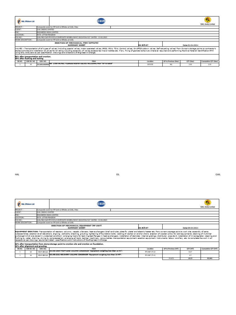 Master Sheet VESSEL ERECTION RA-07 | PDF | Valve | Mechanical Engineering
