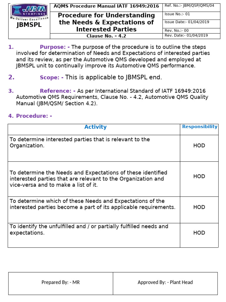 Understanding Interested Parties' Needs | PDF | Quality Management ...