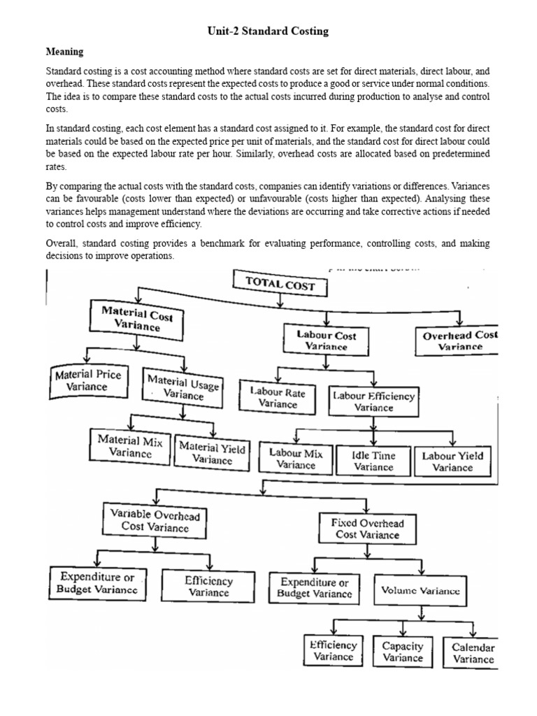 (U4) Standard Costing - 1 | PDF
