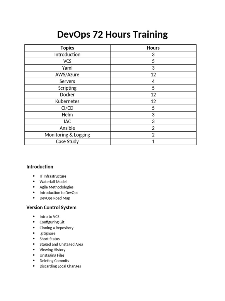DevOps 72 Hours Training Outline | PDF | Computer Science | Computing
