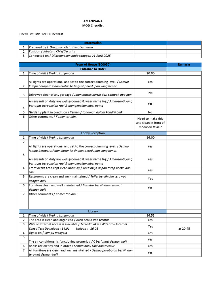 Amanwana Mod Check List 2025 21 04 | PDF