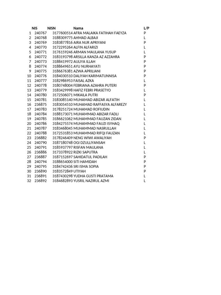 Rapor Digital Madrasah | PDF