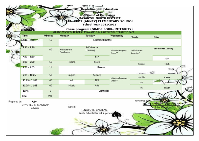 Grade 4 Integrity Class Program | PDF