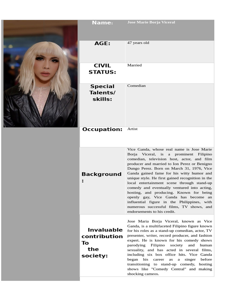 Steve Gwapo Constant Ucsp | PDF