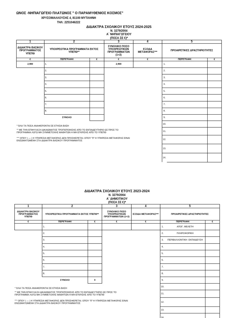 ΙΔΙΩΤΙΚΟ-ΝΗΠΙΑΓΩΓΕΙΟ-ΠΛΑΤΩΝΟΣ ΔΙΔΑΚΤΡΑ 2024 2025 | PDF