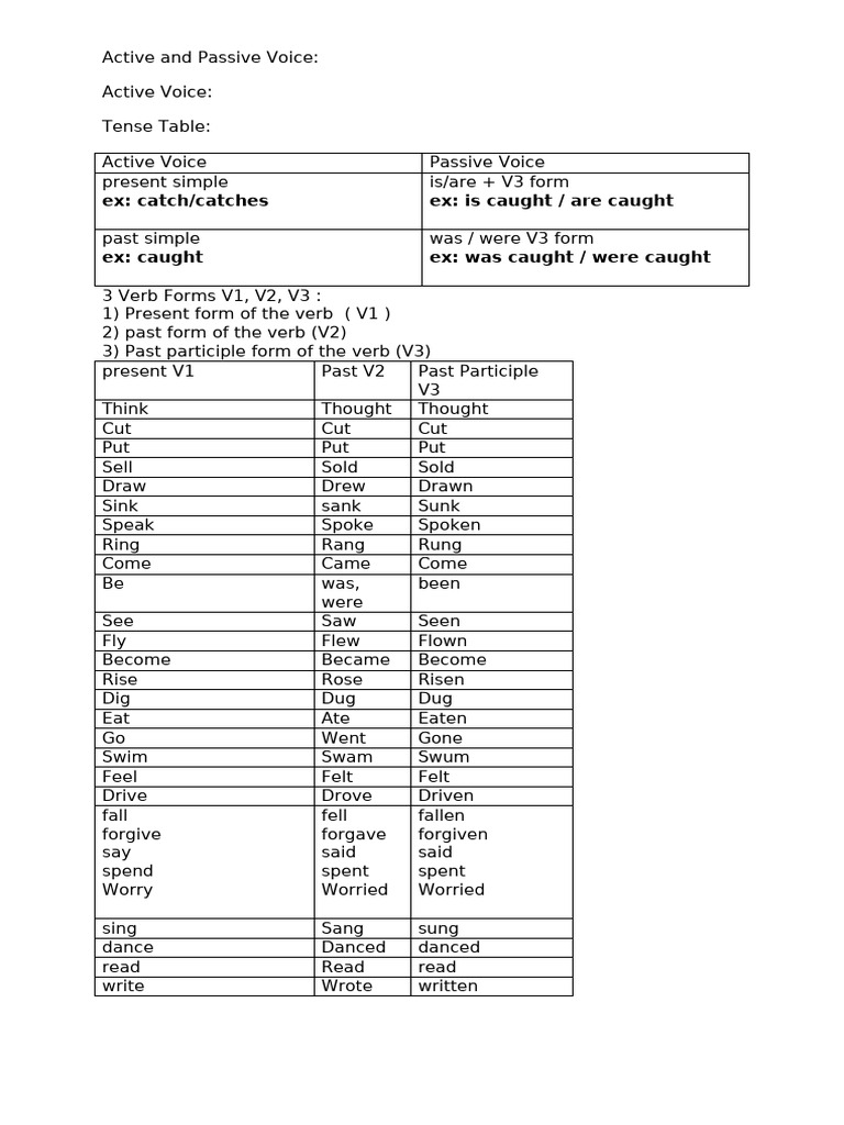 3 Verb Forms V1-Voice | PDF