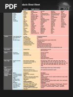 HTML CSS Javascript Practice Questions HackerRank | PDF | Button ...