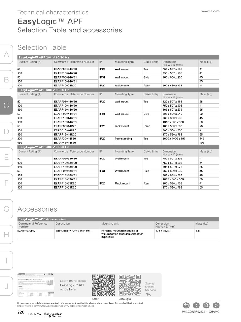 Schneider Make Active Harmonic Filter Selection Sheet | PDF