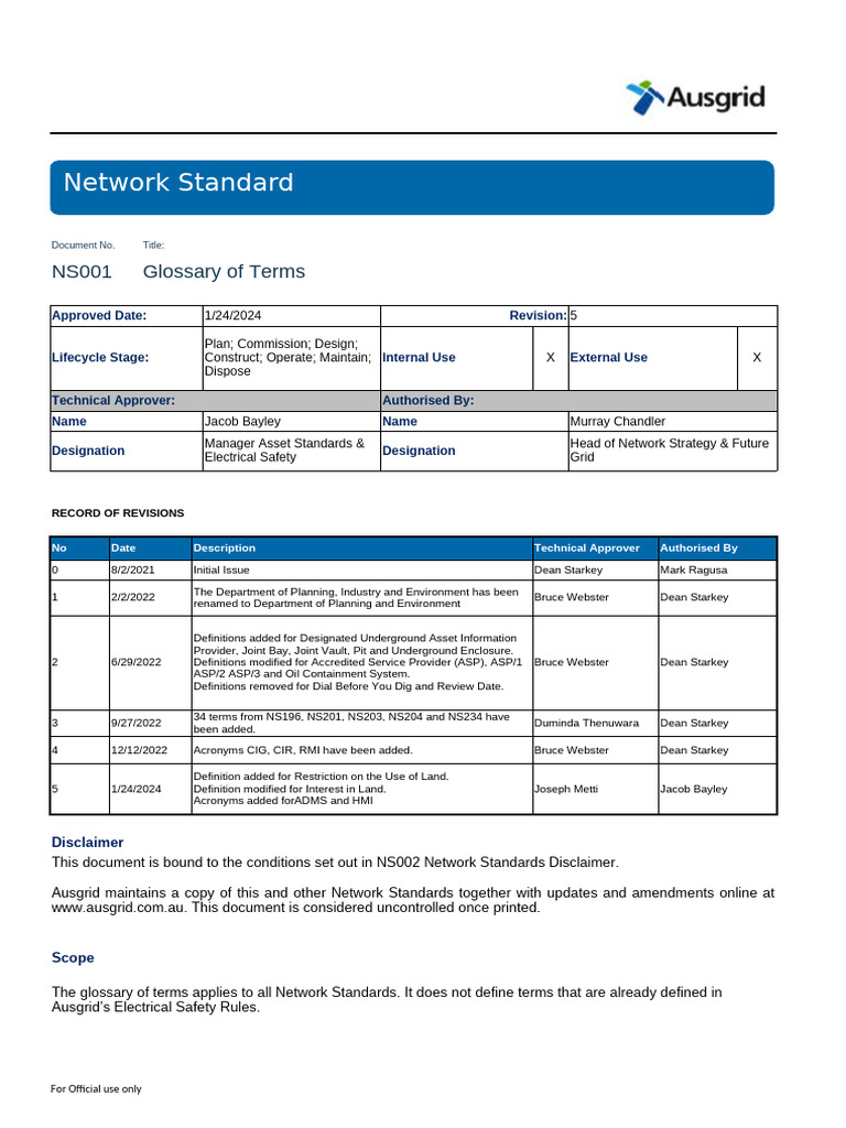 Ausgrid Network Standard NS001 Glossary of Terms, January 2024 | PDF ...