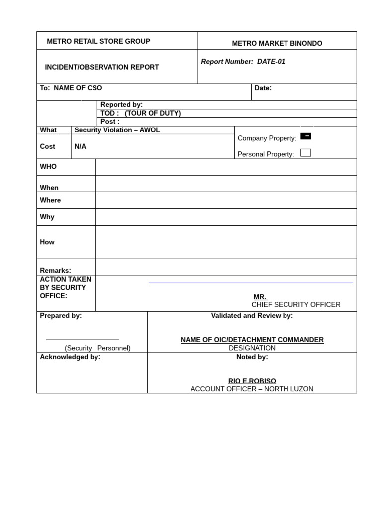 Security Violation - AWOL | PDF