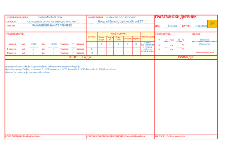 Gradjevinski Dnevnik Konstrukcija Hala 1 10.04.2025 | PDF
