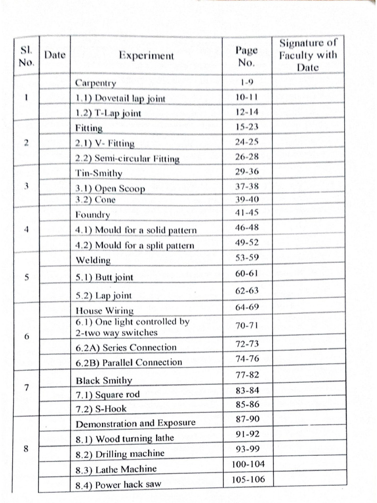 Engineering Workshop Manual | PDF