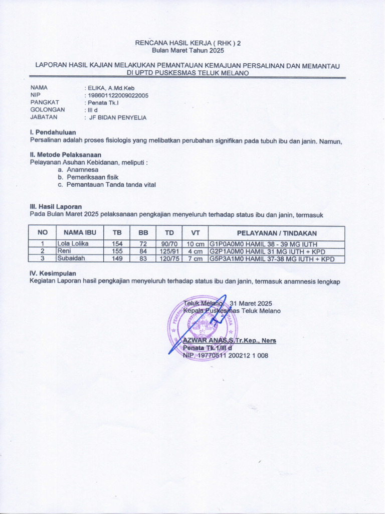 RHK 2 MARET 2025 ELIKA | PDF