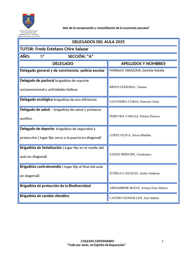 Delegados del Aula 2025 en Perú | PDF