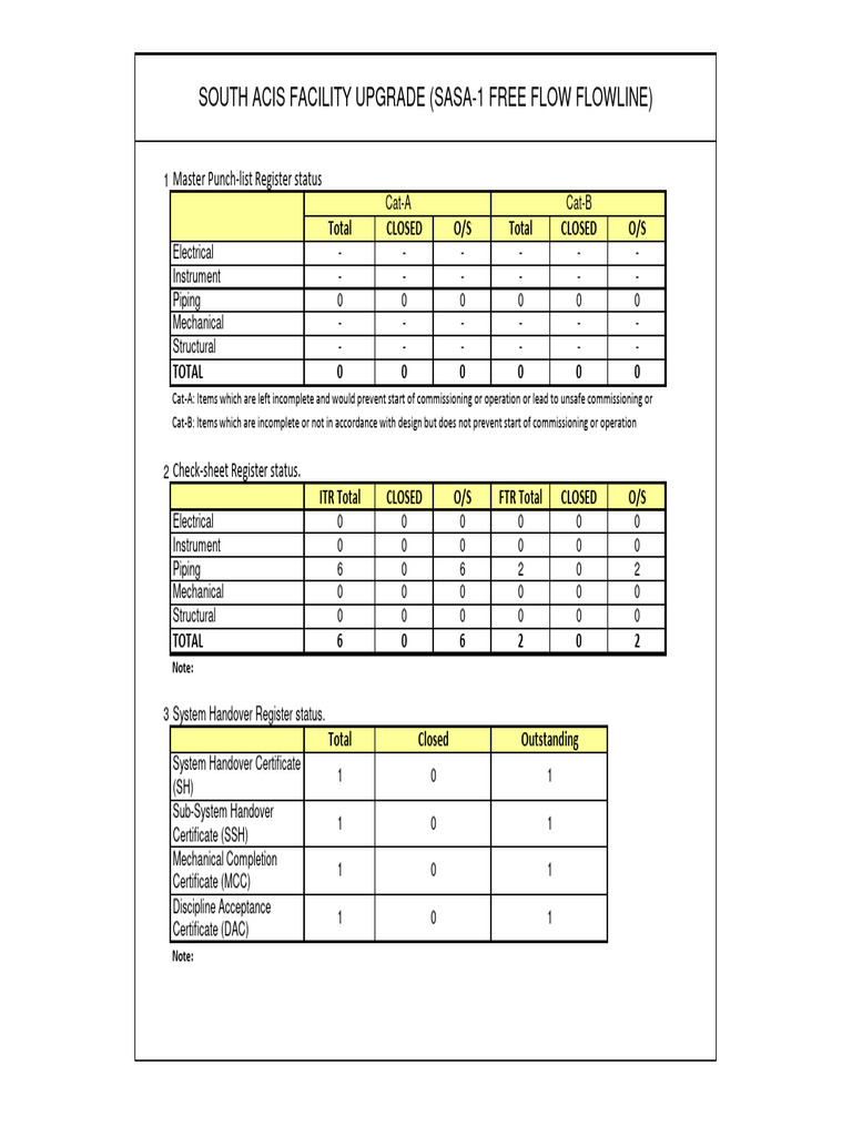 Sasa-01 Flowline Free Flow | PDF