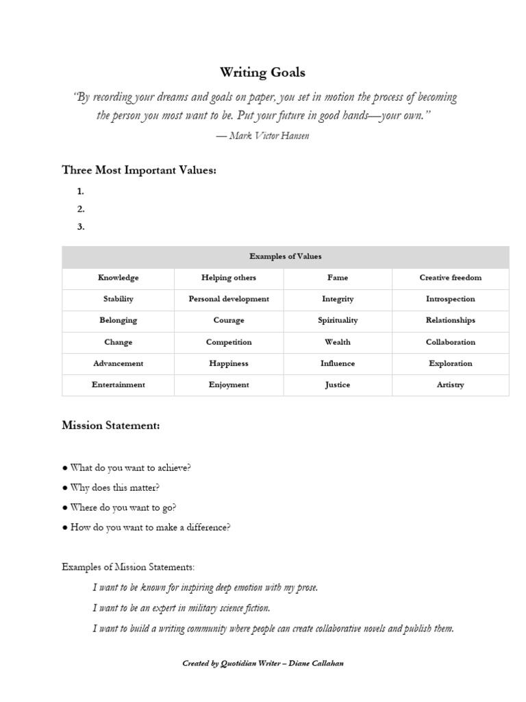 How To Be A Writer - Setting Long-Term Goals (Template) | PDF