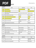 Dex Explorer - Lua | PDF