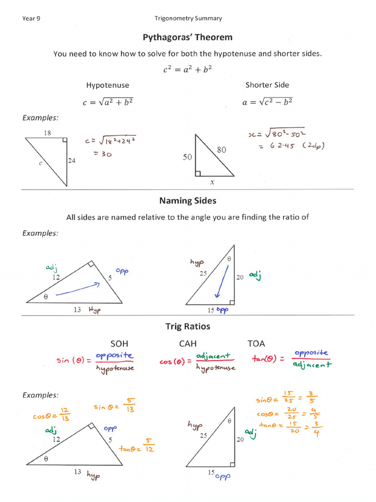 Trig Sum | PDF