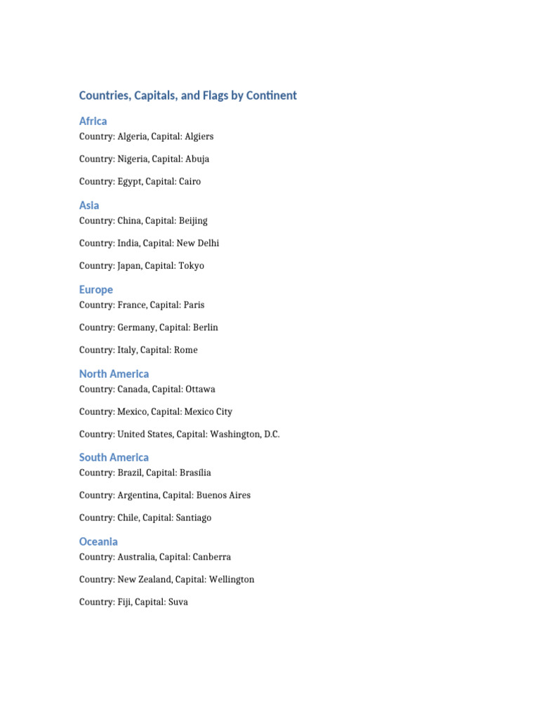 Countries Capitals Flags by Continent | PDF