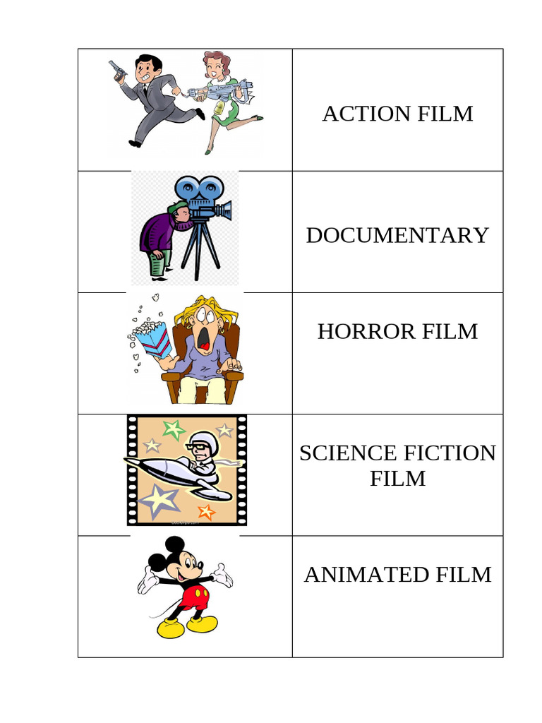 Types of Films | PDF