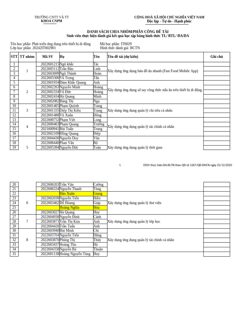 IT602902 Bai Tap Lon | PDF