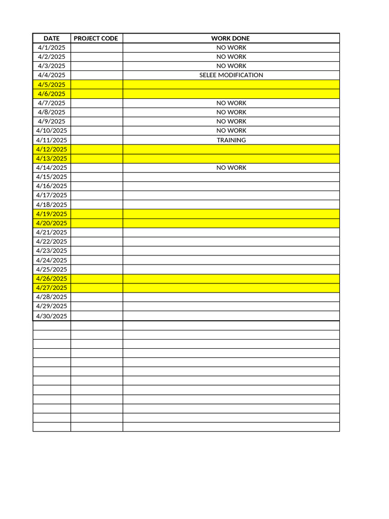 April 2025 Work Log Summary | PDF