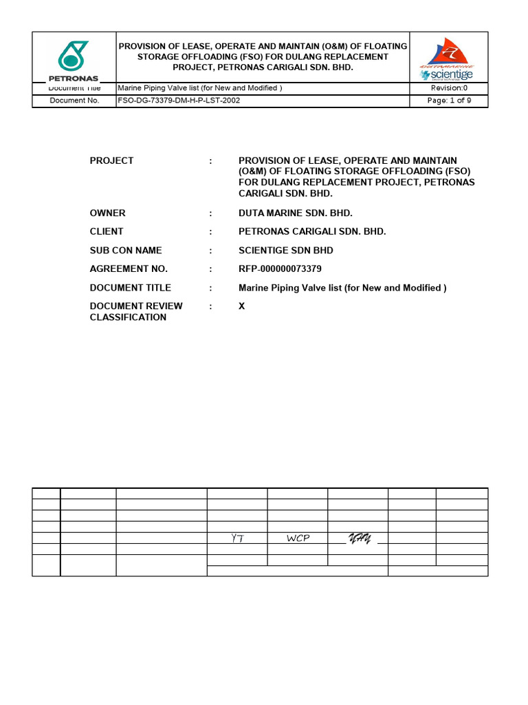 FSO Dulang Replacement: Valve List | PDF | Valve | Mechanical Engineering