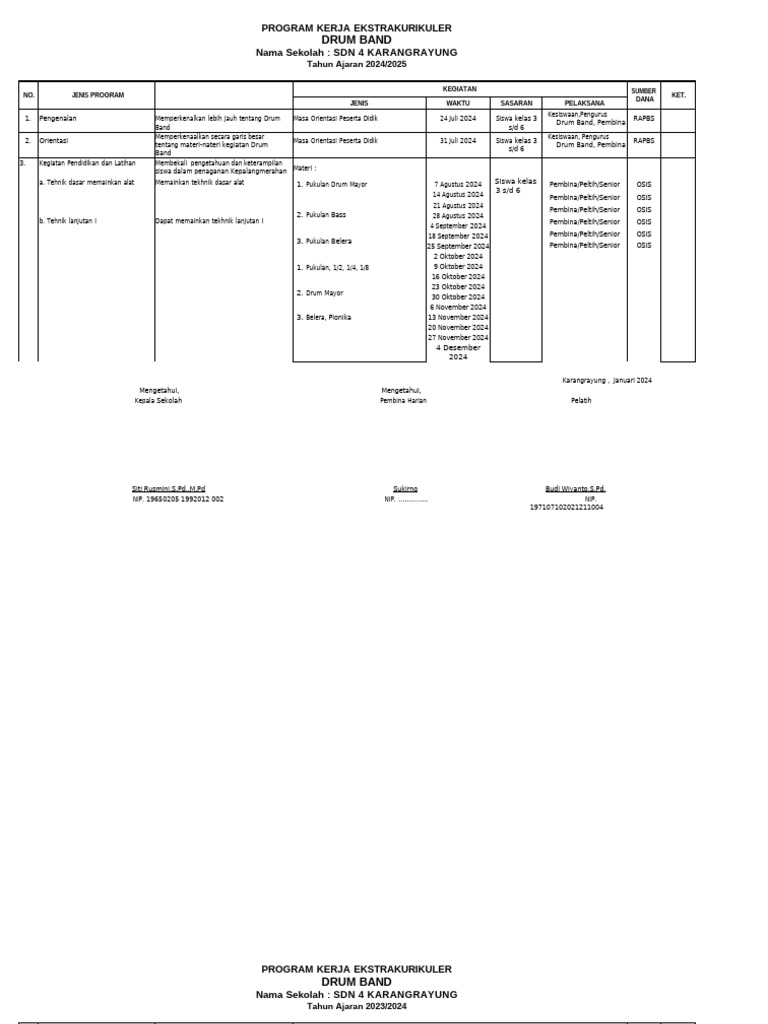 Program-Kerja-dan-Jadwal-Drum-Band | PDF