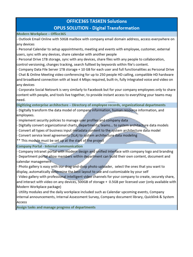 Tasken eOffice_Module List_EN | PDF | Microsoft Azure | Customer ...