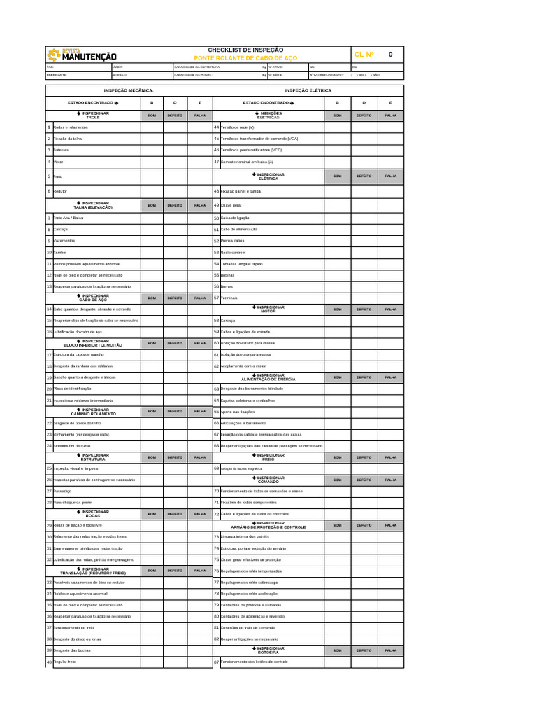 Checklist - Ponte Rolante de Cabo de Aço | PDF | Bens manufaturados ...